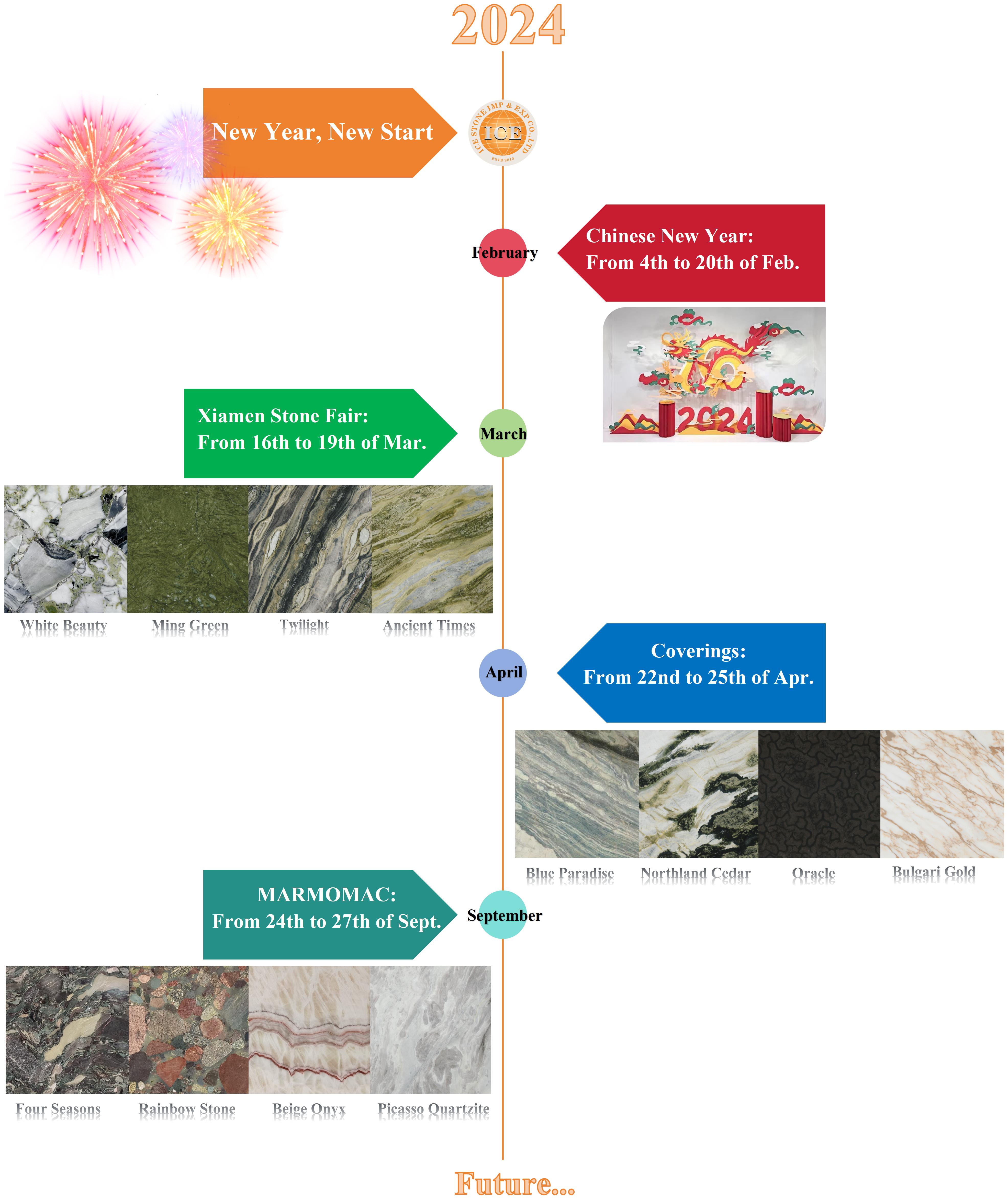 ICE STONE News | China Stone Manufacturers & Factory Updates